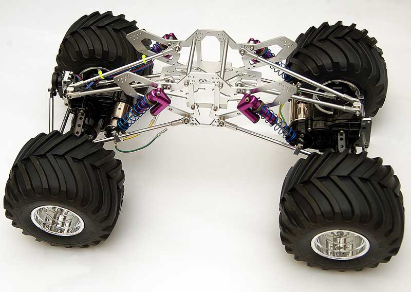 RCU Forums - Anyone own a Rock Bull